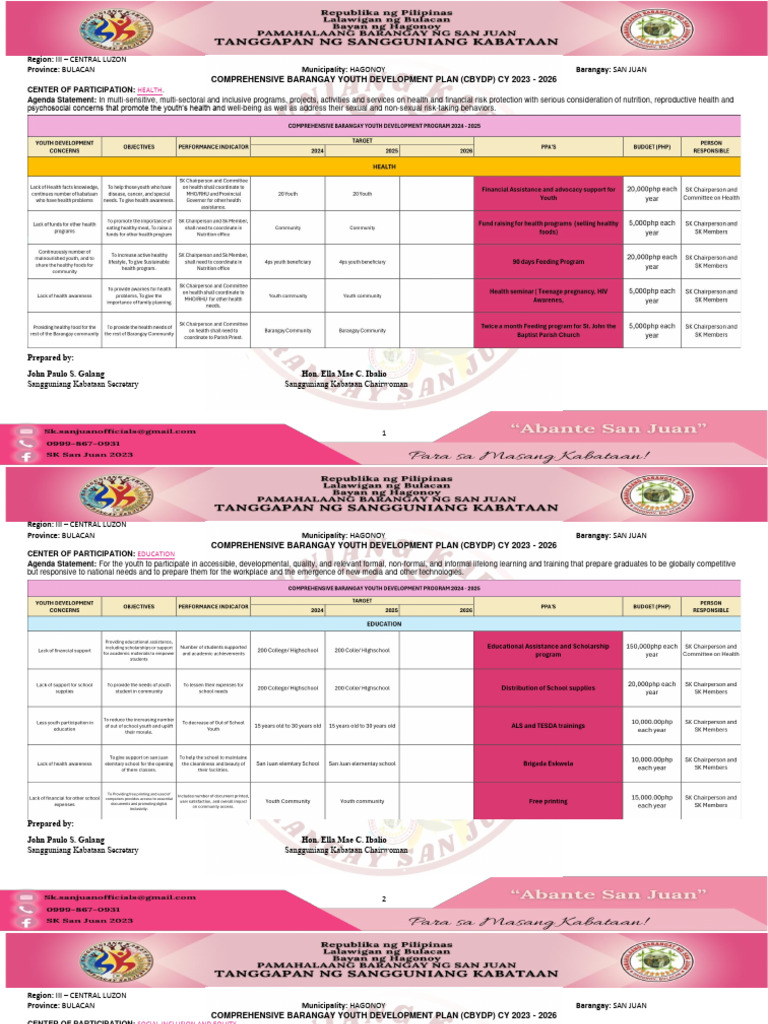 Cbydp 2024-2026 (SK Sanjuan) | PDF | Sustainability | Environmental Protection