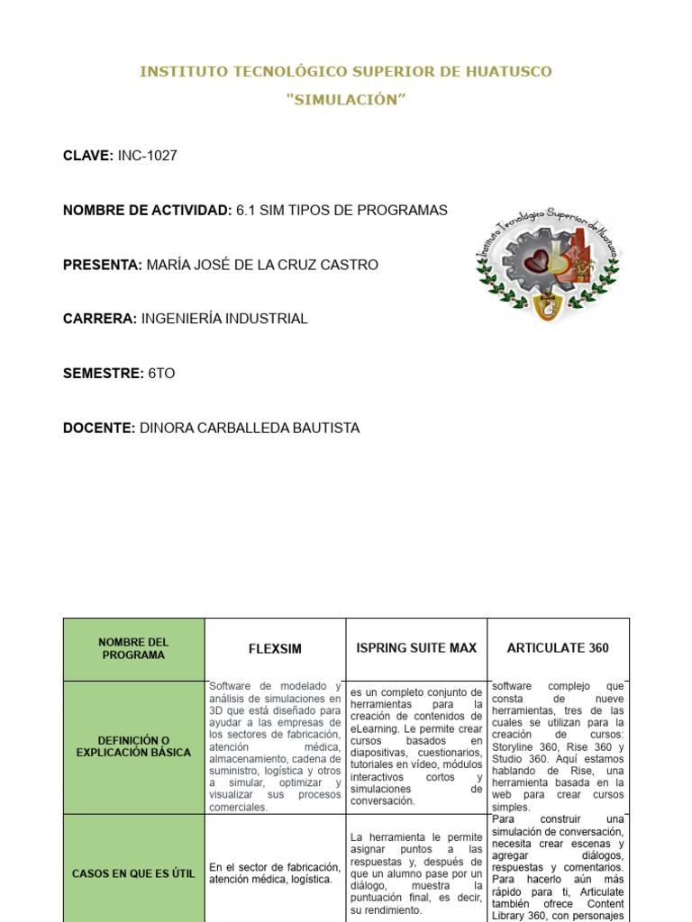Actividad 6.1 Sim Tipos de Programas | PDF | Simulación | Software de la aplicacion