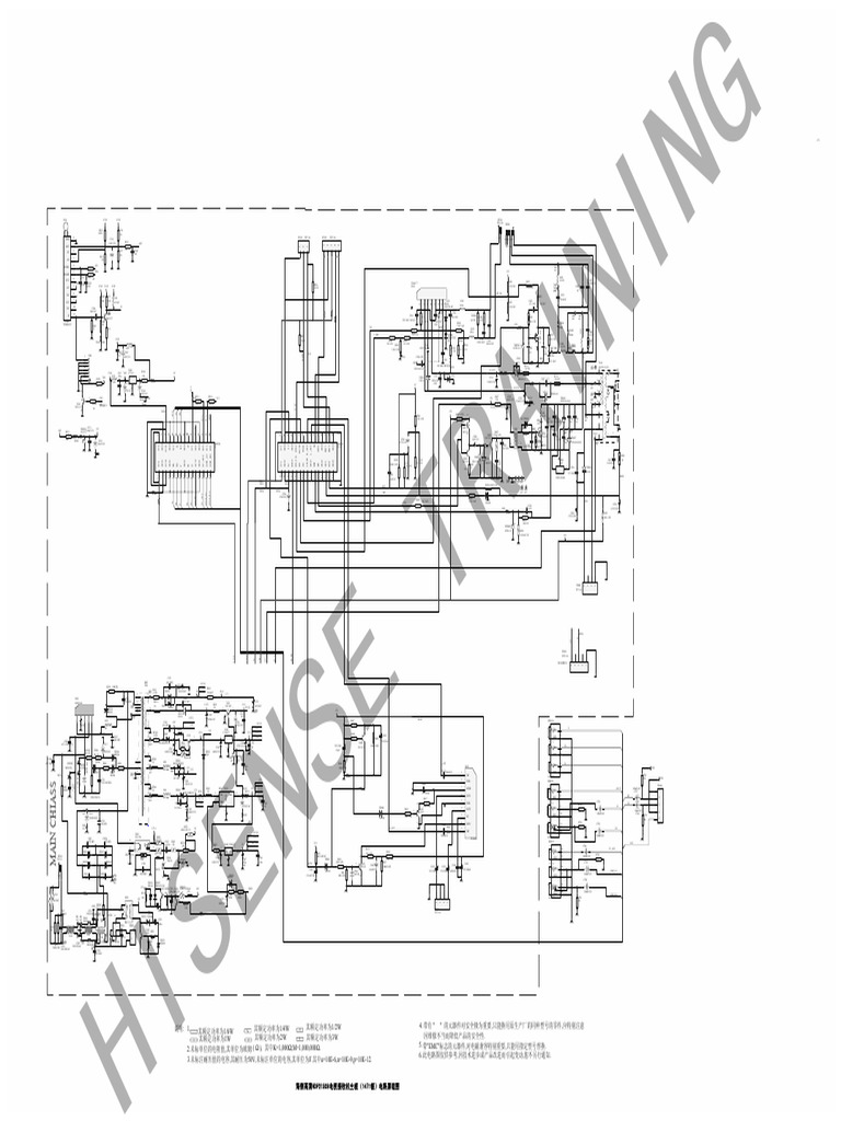 Hisense Training: GND GND | PDF