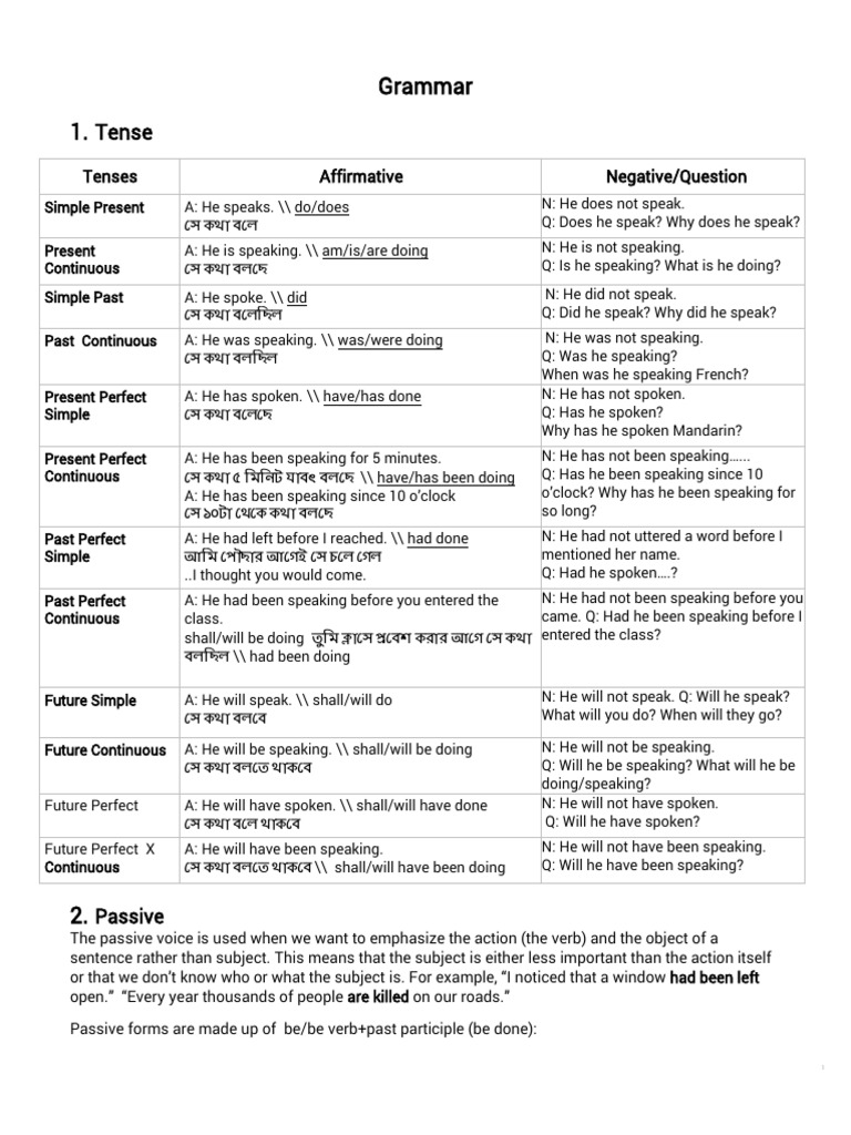 Grammar Handout | PDF | Grammatical Number | Grammatical Tense