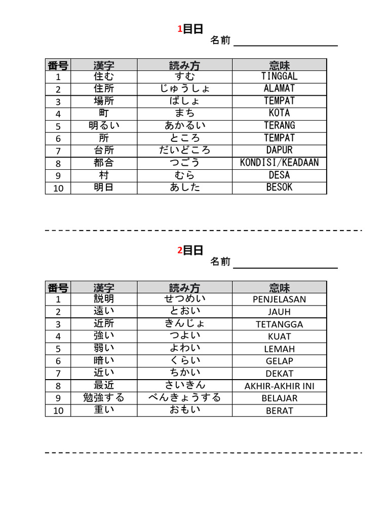 List Kanji N4 - MMT | PDF List Kanji N4 - MMT | PDF