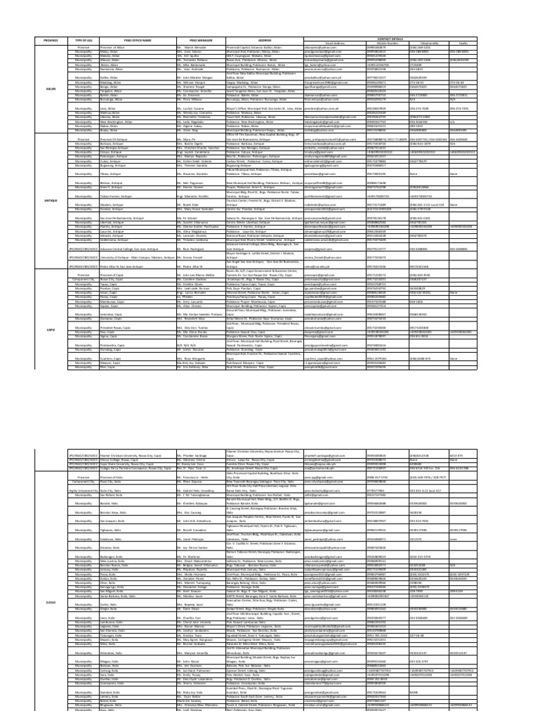 Ro6 Peso Directory | PDF | Philippines