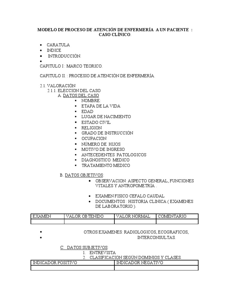 Modelo Pae - Esquema Caso Clinico | PDF