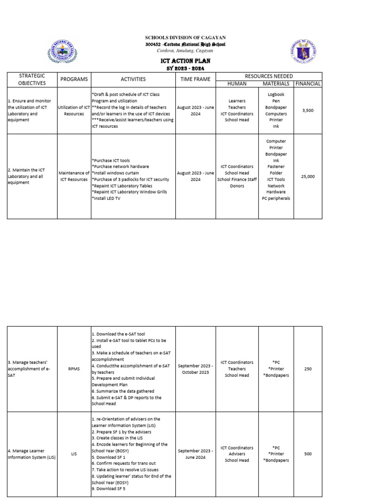 2024 ICT Action Plan for Schools | PDF | Educational Technology ...