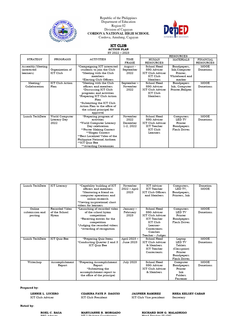 ICT Club Action Plan | Download Free PDF | Educational Technology | Pedagogy