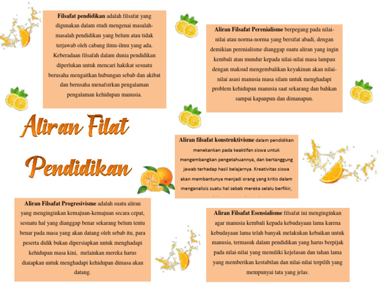 mind mapping pp aliran filsafat | PDF