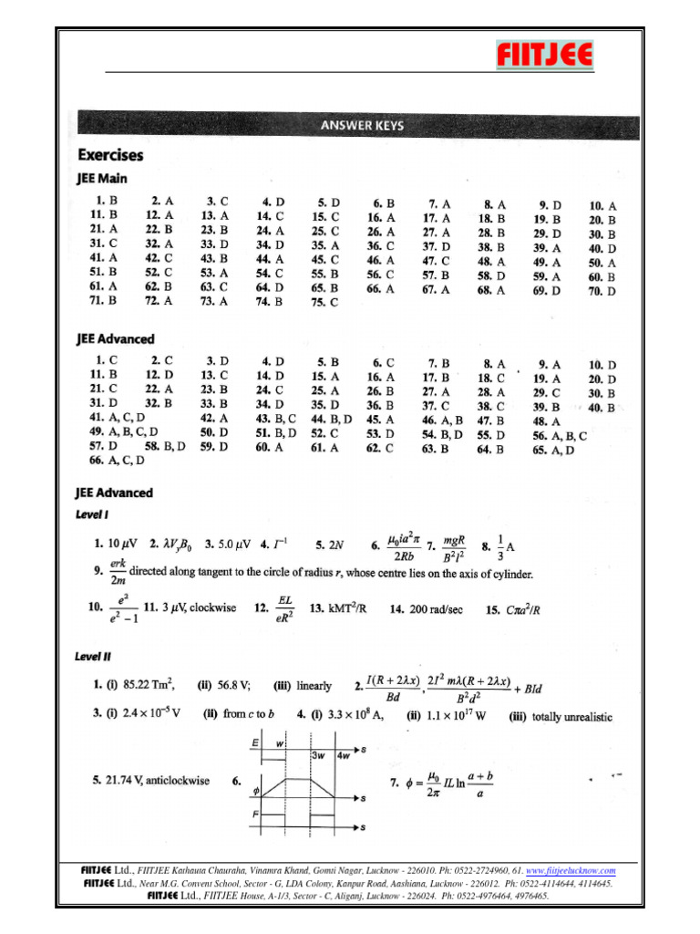 FIITJEE Lucknow Contact Details | PDF | Home & Garden | Technology ...