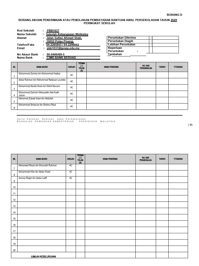 Borang D RM100 | PDF