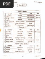 Baby Bullet Maths-2A 2024-2025 | PDF