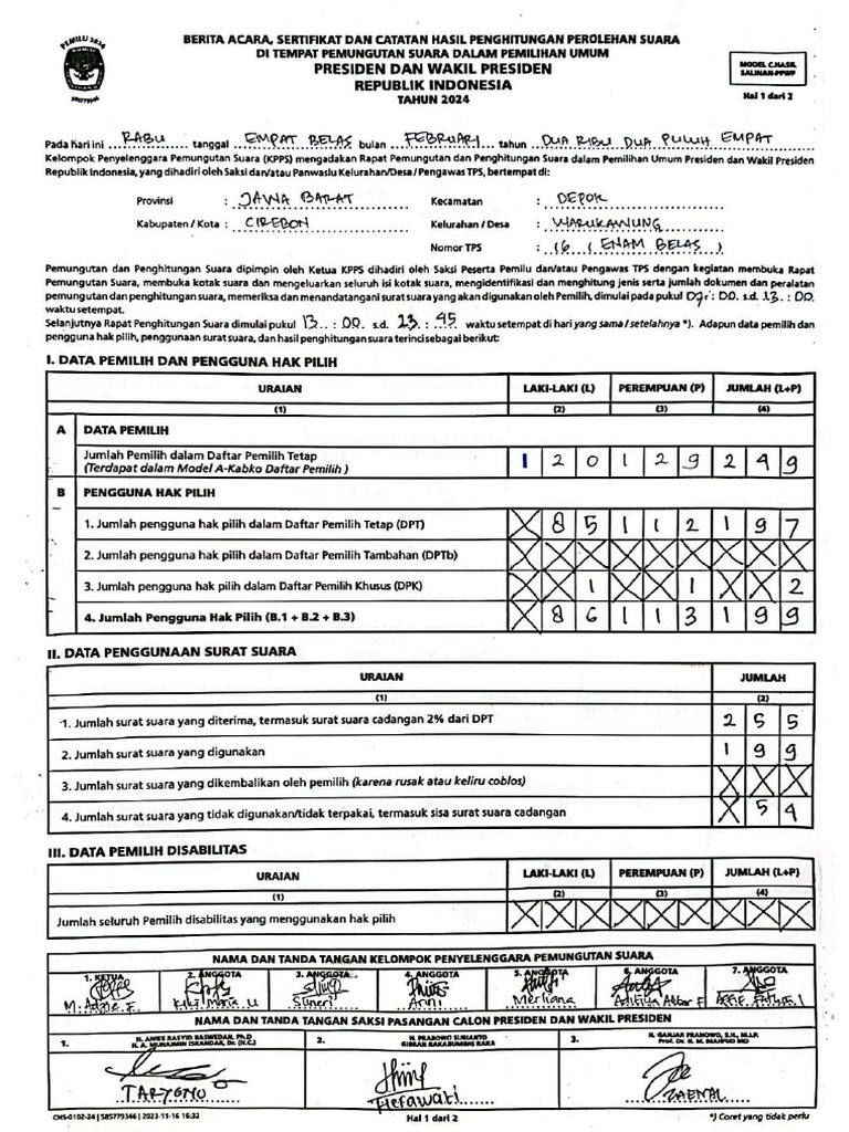 C. Salinan Presiden - Tps 16 - Warukawung | PDF