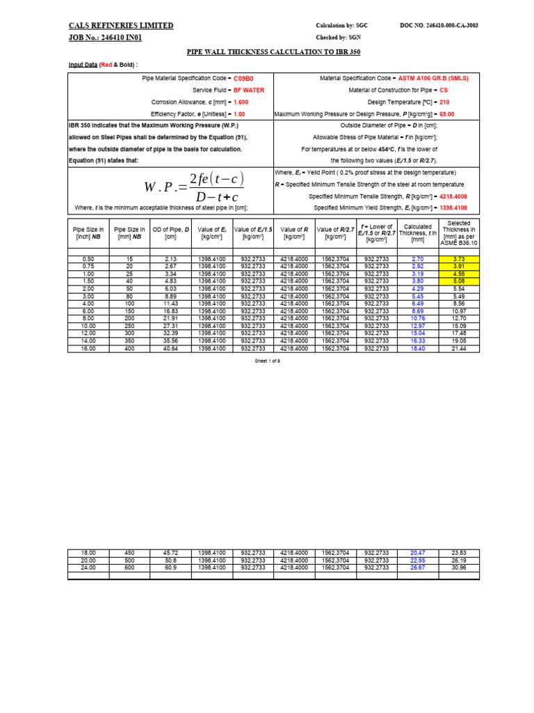 IBR Thickness Cal | PDF | Pipe (Fluid Conveyance) | Yield (Engineering)