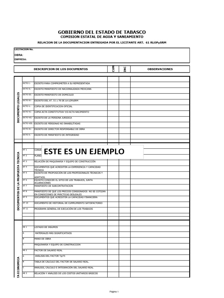 Check List-Ejemplo - 1 | PDF | Economias