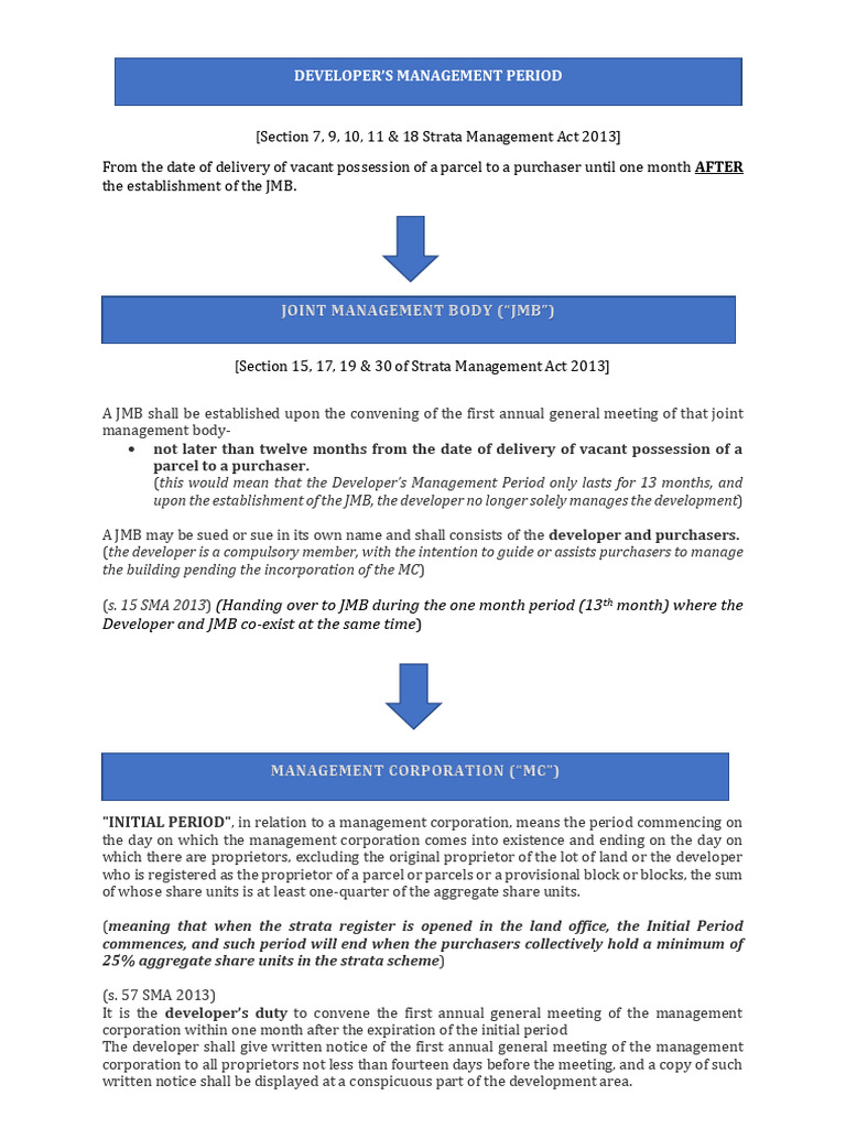 JMB Flow Chart | PDF