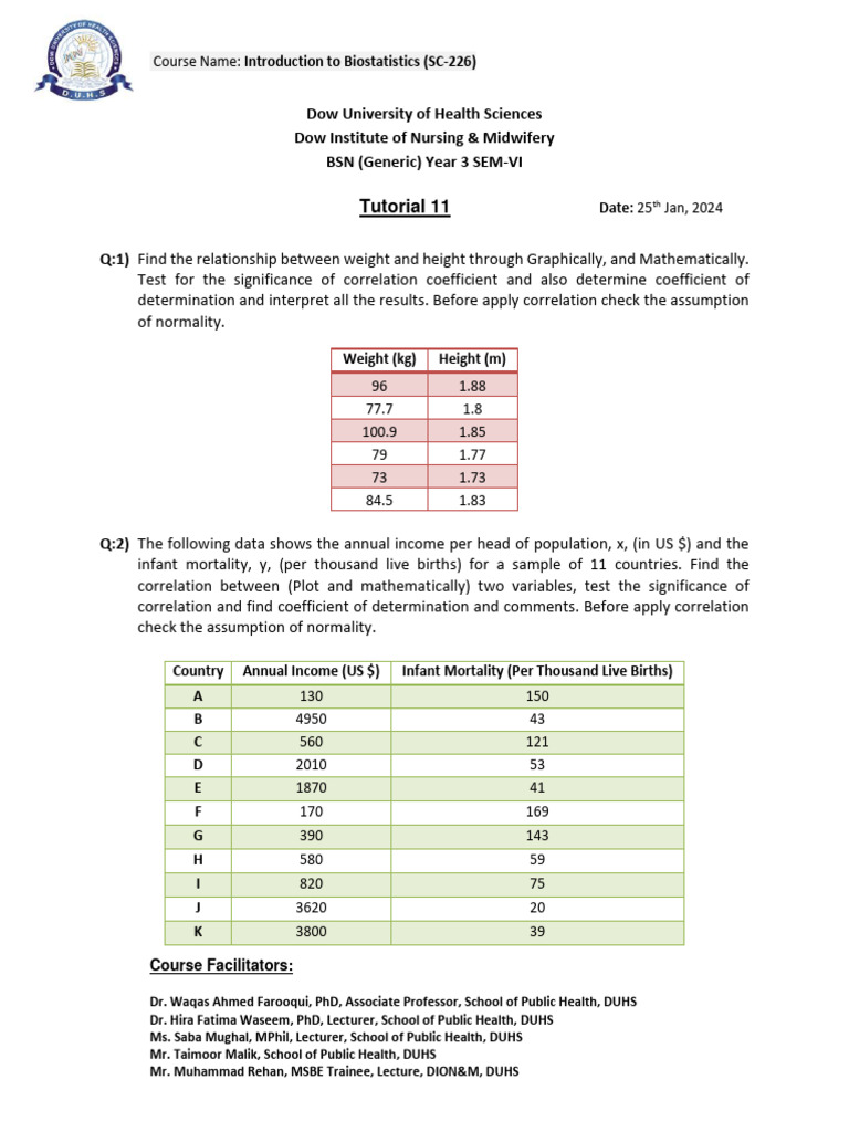 Tutorial 11 Correlation 25 Jan 24 Pdf Statistics Statistical Analysis