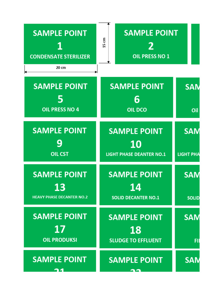 Cetak Stiker Sampling Point | PDF | Water Treatment | Water Pollution