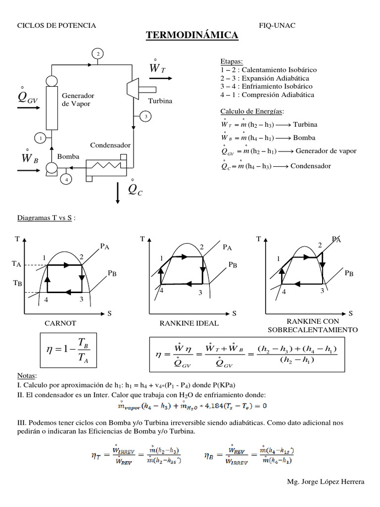 Formul - Ciclos de Potencia | PDF | Vapor | Mecánica de Medios Continuos