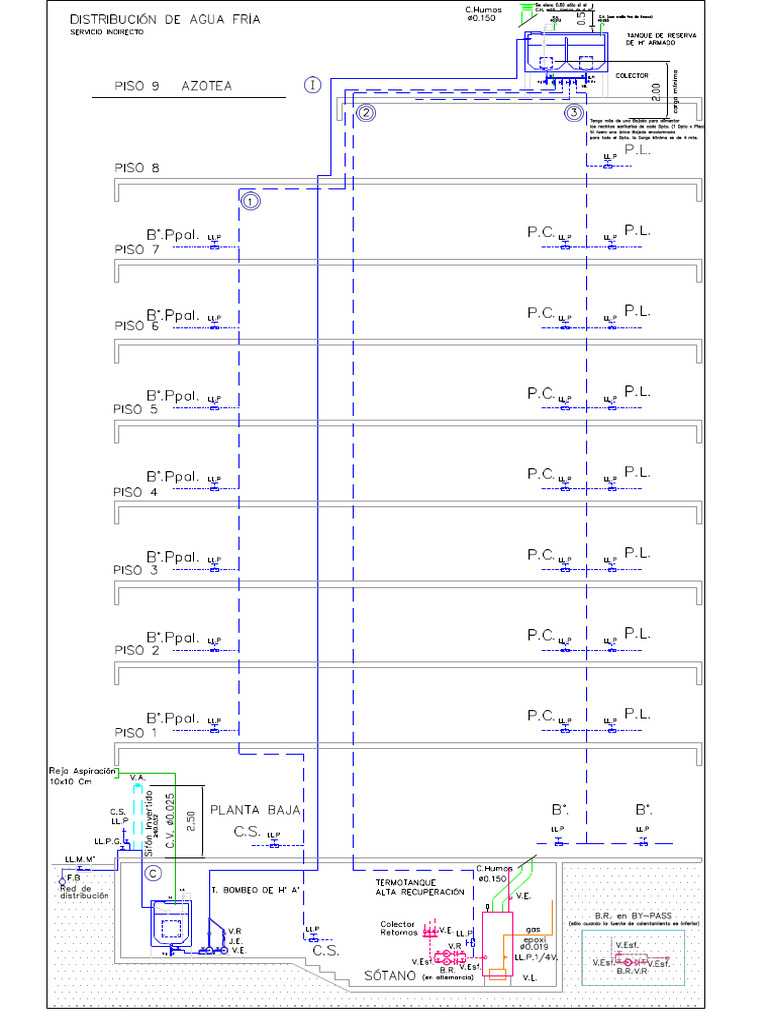 6 Esquemas de AF - AC | PDF