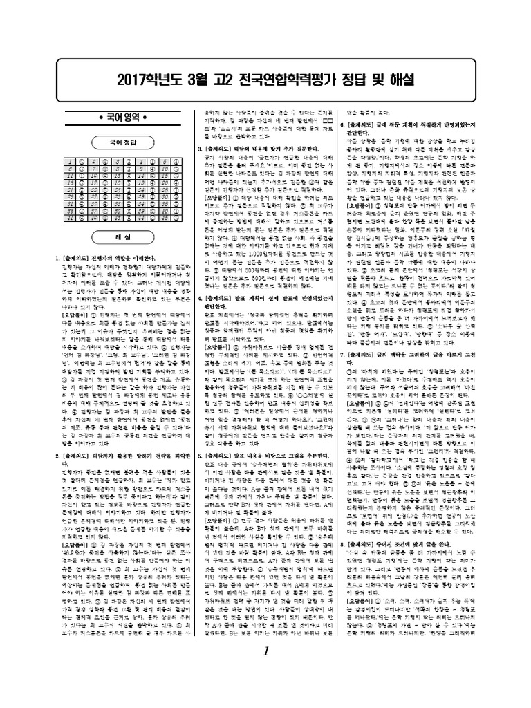 Kor HSJ 9x6HHGNZ 1 | PDF