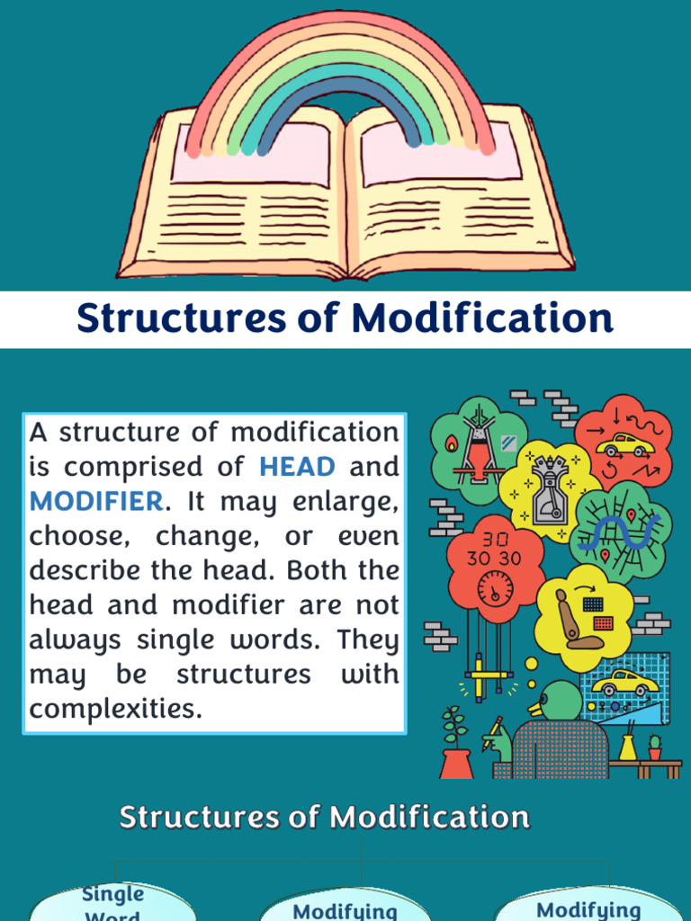 Structures of Modification | PDF | Adverb | Adjective