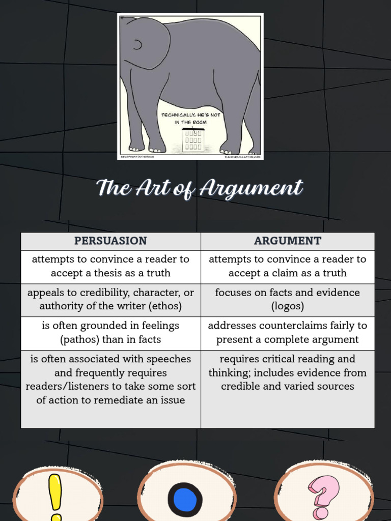 English 10 Lesson 3 Argumentative Writing and Speaking and Debate | PDF ...