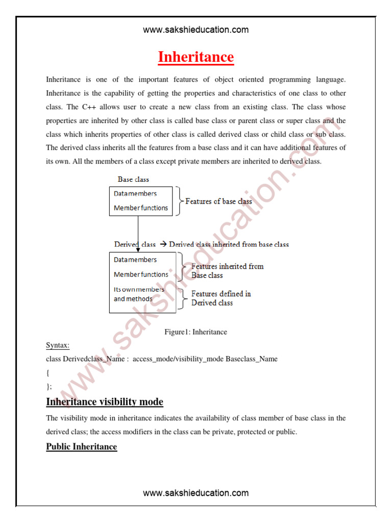 Module12 Inheritance Pdf Class Computer Programming Inheritance Object Oriented