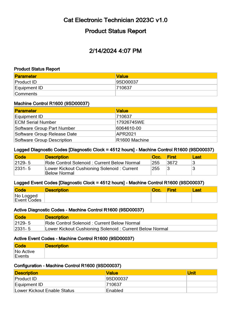 After Flash File 9SD00037 - PSRPT - 2024-02-14 - 16.07.25 | PDF | Telecommunications | Computer ...