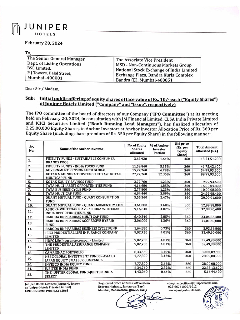 Juniper Hotels Anchor Allocation | PDF