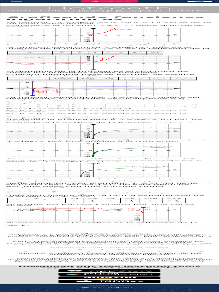 Graficando Funciones Logarítmicas Pdf Logaritmo Función Matemáticas