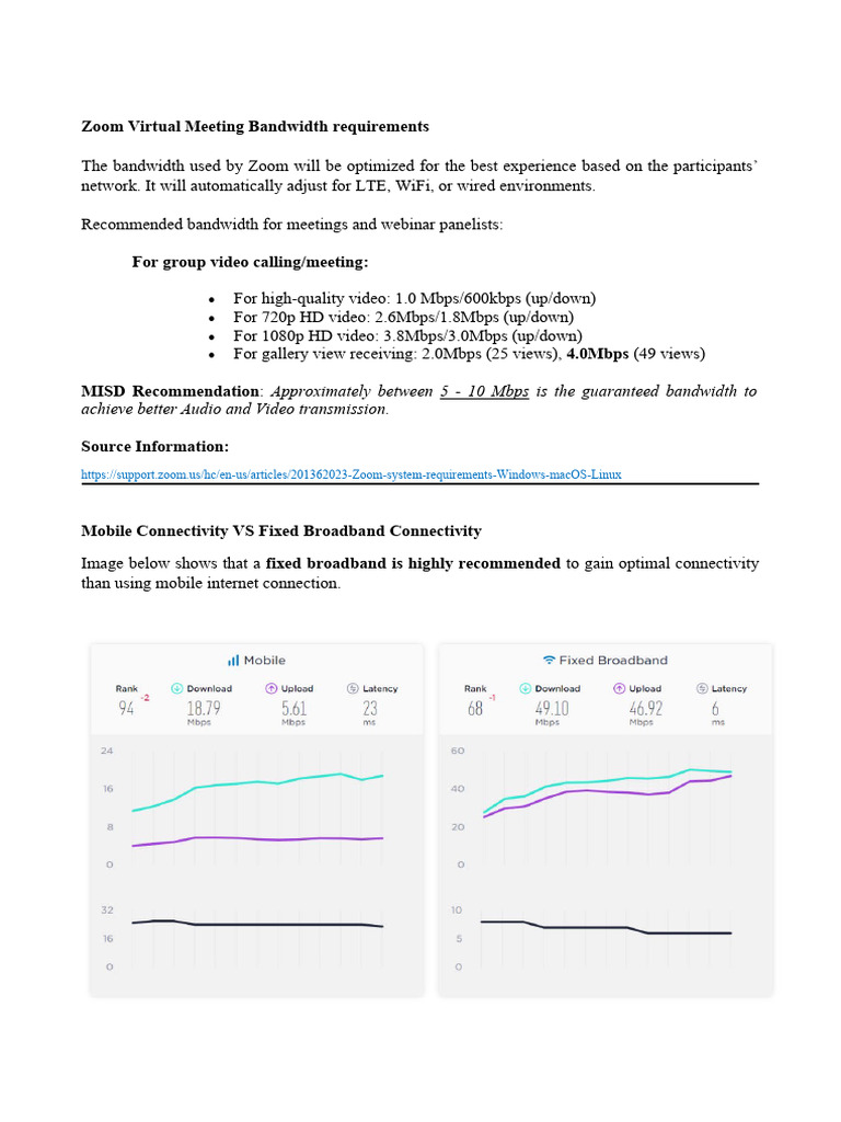 Zoom Virtual Meeting Bandwidth Requirements | PDF | Computers