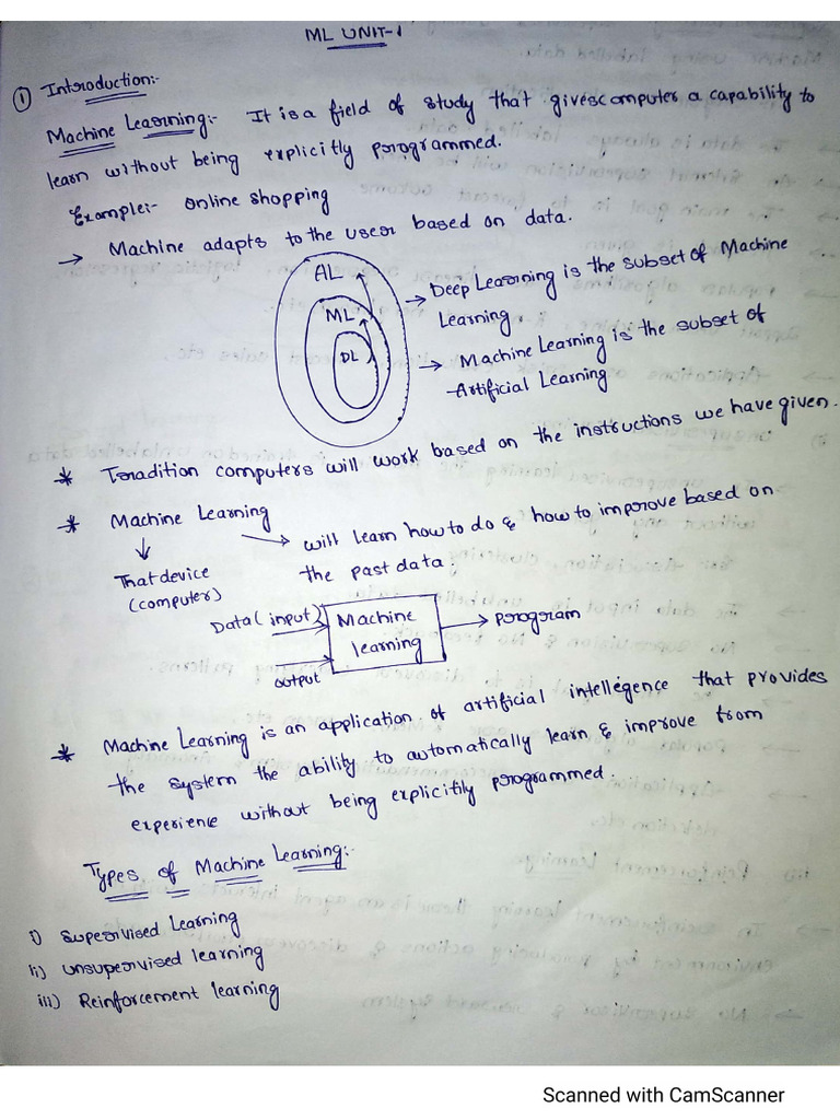 ML Unit-1 Written Notes | PDF