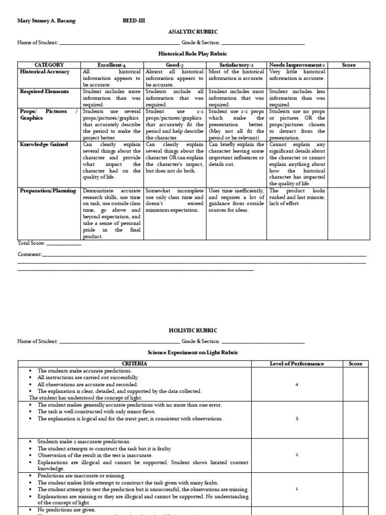 Analytic and Holistic Rubric 2 | PDF | Rubric (Academic) | Prediction