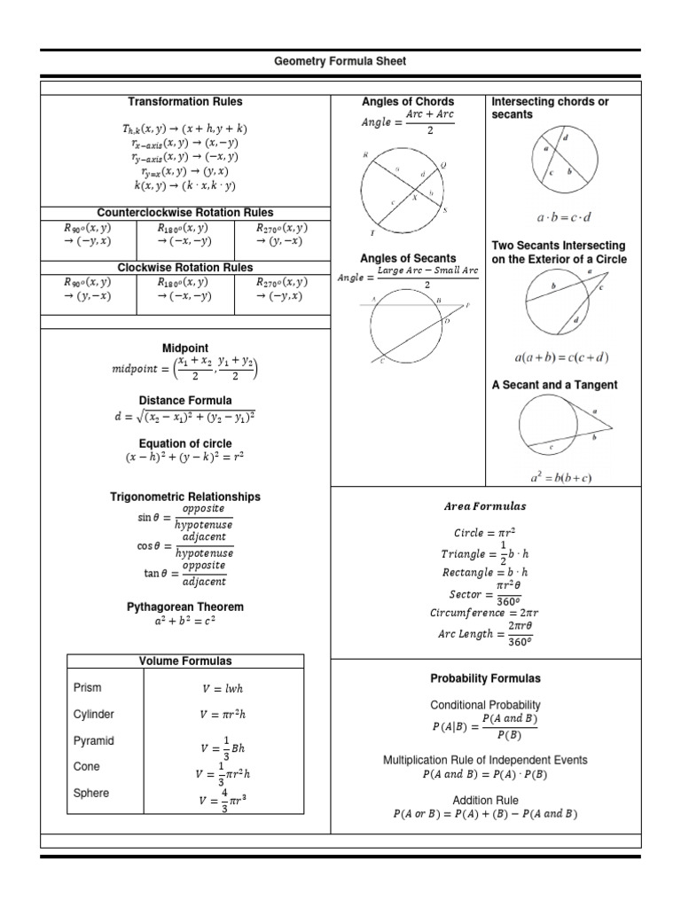 Geometry Formula Sheet | PDF | Trigonometric Functions | Euclid