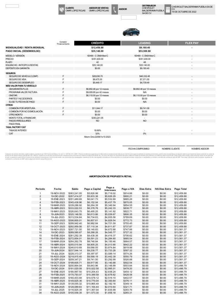 Onix | PDF | Economias