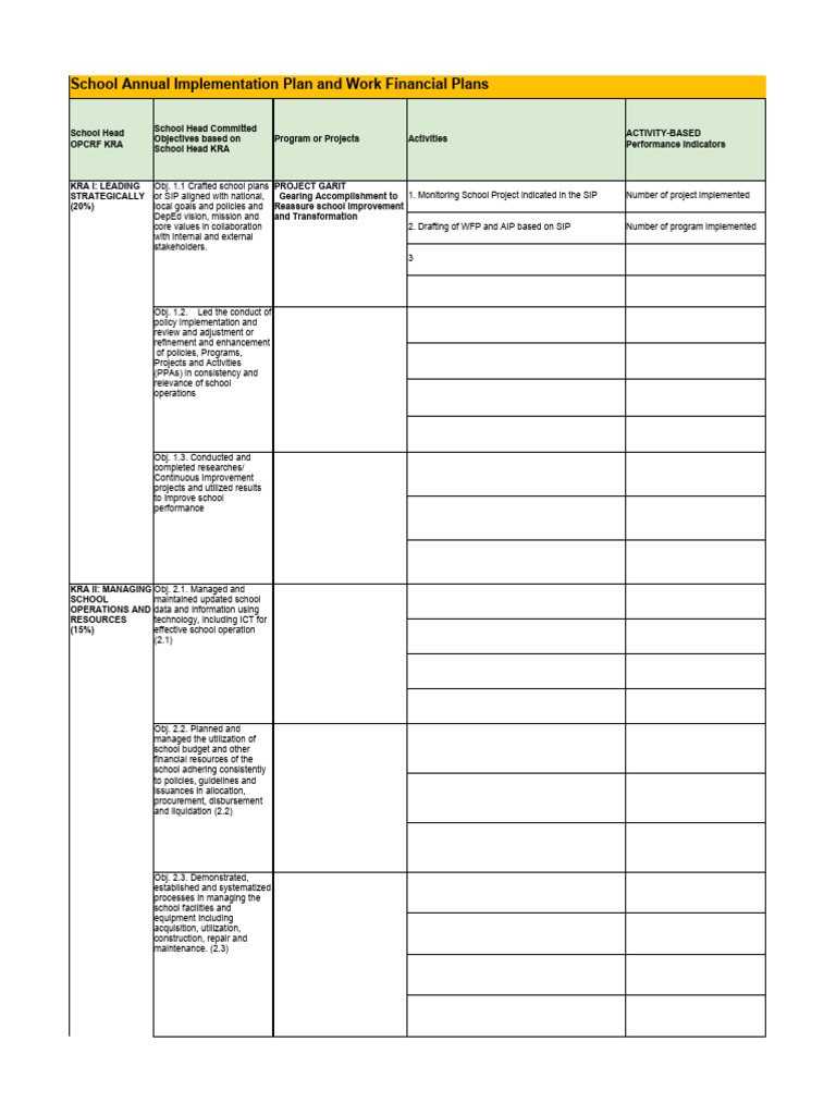 AIP WFP 2024 and SMEA Templates | PDF | Teachers | Learning