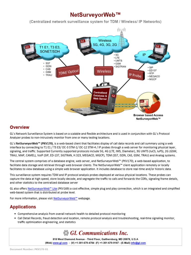 NetSurveyorWeb Brochure | PDF | Databases | Session Initiation Protocol