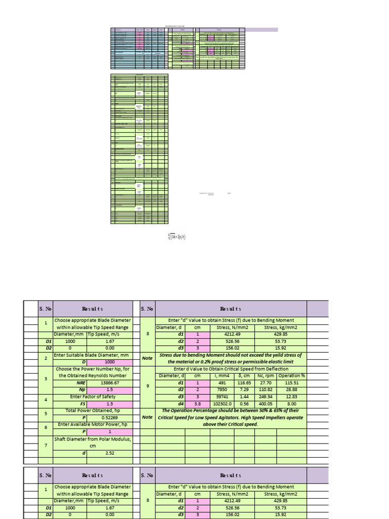Agitator Calculation | PDF | Bending | Mechanical Engineering