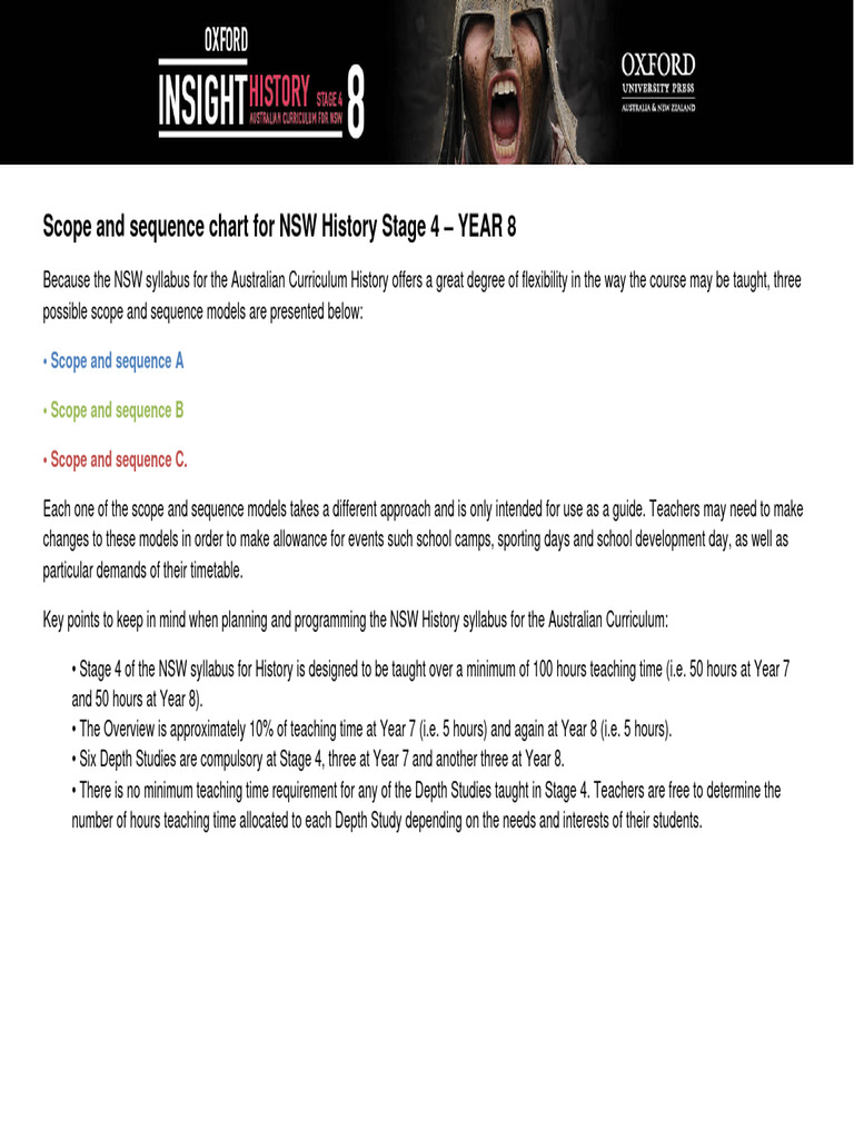 Oxford Insight History Australian Curriculum For NSW Year 8 Scope and ...