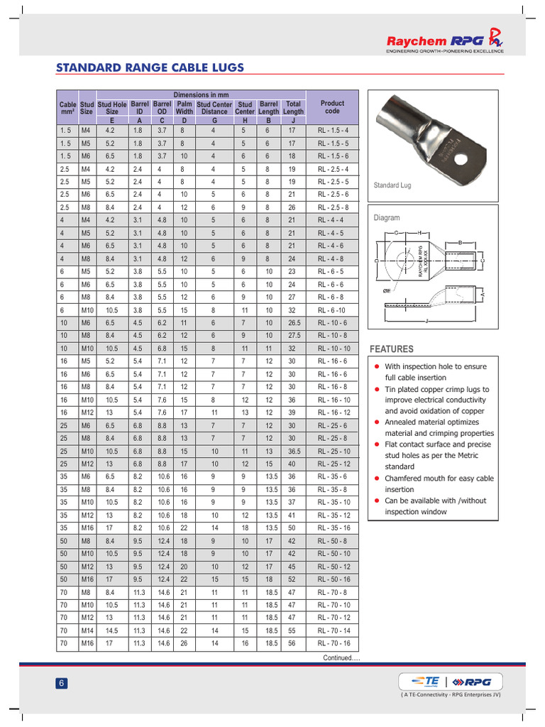 Standard Range Cable Lugs | PDF