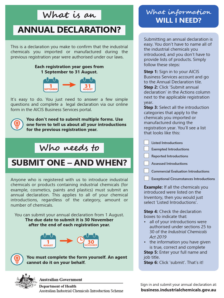 What Is An Annual Declaration (927KB) | PDF
