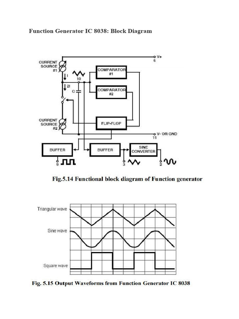 Unit-3 - Function Generator Using IC 8038 | PDF | Electronic Circuits | Electronic Oscillator