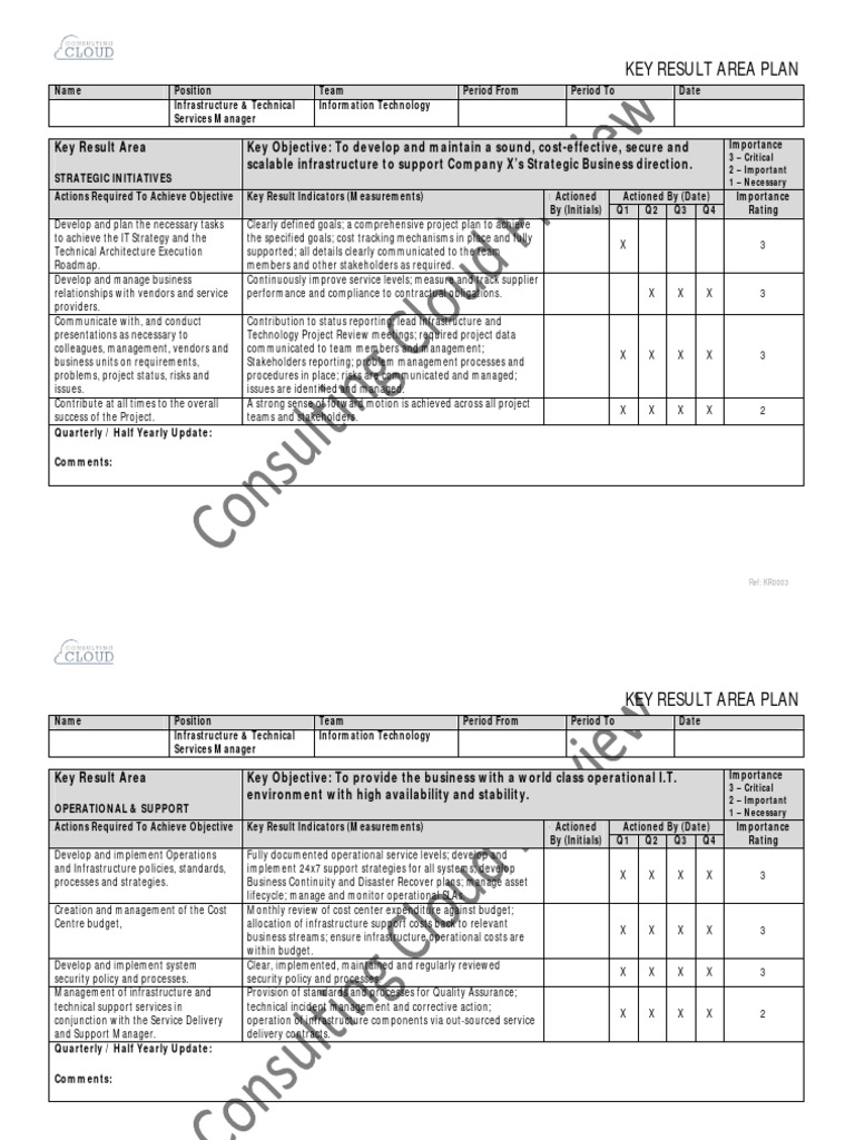 Infrastructure Management Key Result Areas | PDF | Infrastructure | Goal