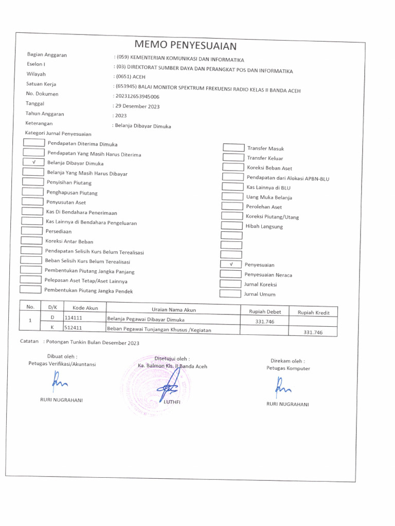 Memo Penyesuaian TGR Tunkin Des 2023 | PDF