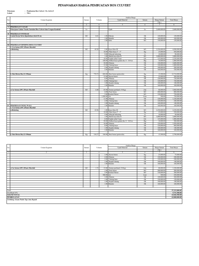 RAB Box Culvert | PDF