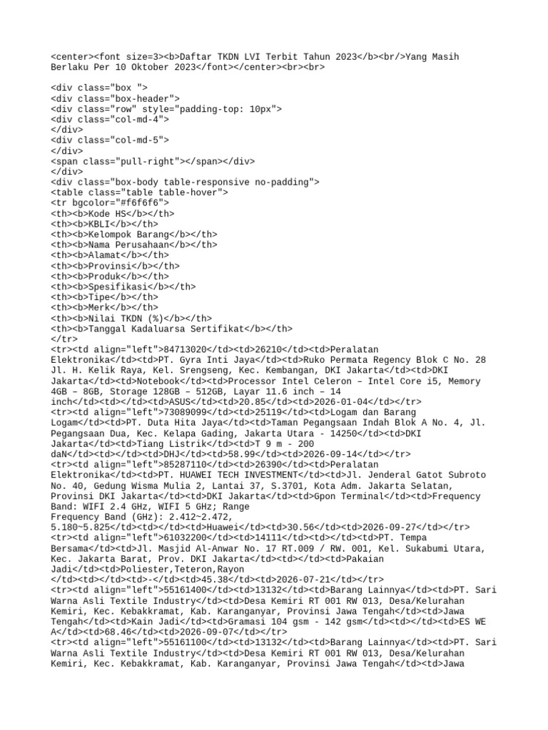 Data Sertifikat TKDN 20231010 | PDF | Computer Engineering | Electronics