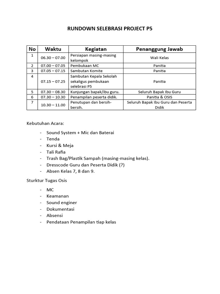 Contoh Rundown Selebrasi Project P5 | PDF