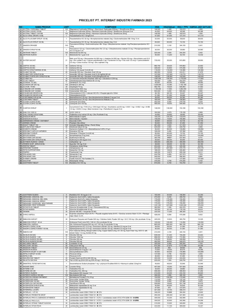 Wa0020. | PDF | Magnesium | Organic Compounds