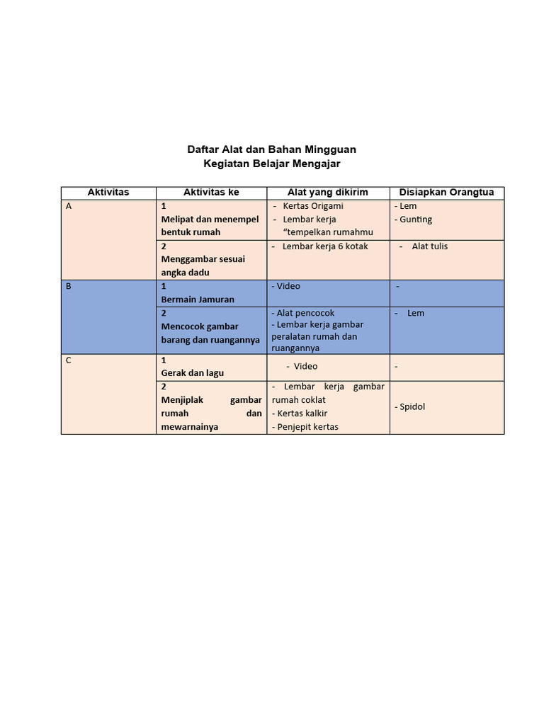 Contoh Program Pembelajaran anak TK | PDF