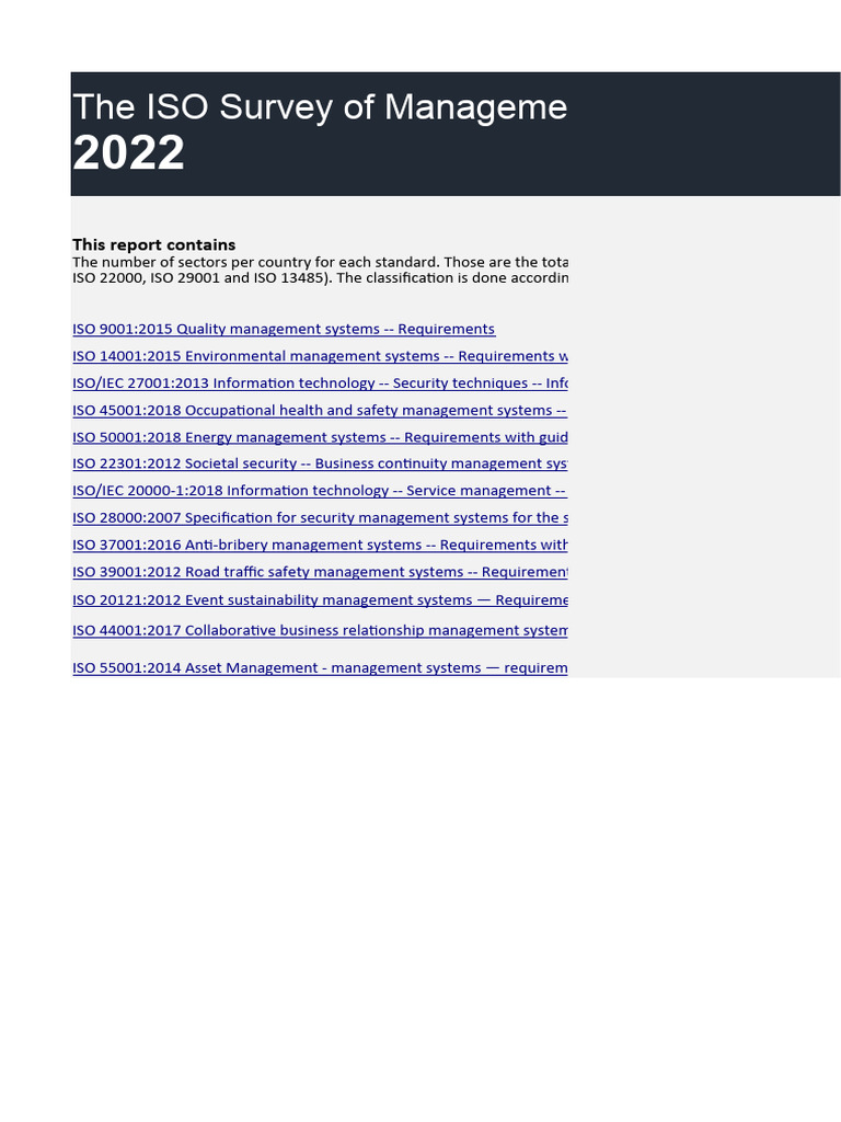 ISO-CASCO - 2. ISO Survey 2022 Results - Number of Sectors by Country For Each Standard | PDF ...