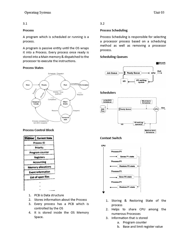 Unit 3 | PDF | Process (Computing) | Thread (Computing) Unit 3 | PDF | Process (Computing) | Thread (Computing)