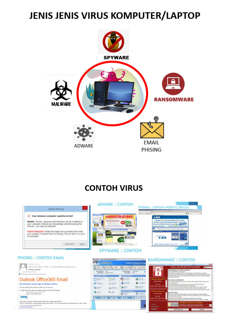 VIRUS | PDF